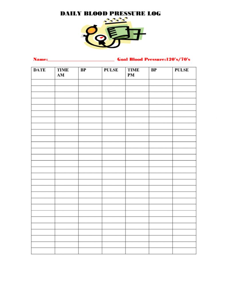 Pulse Rate And Blood Pressure Chart Printable Dastbay