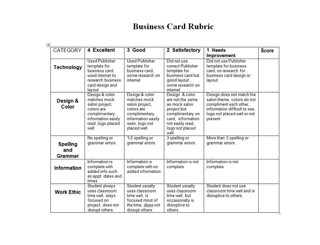 Rubric Template Word