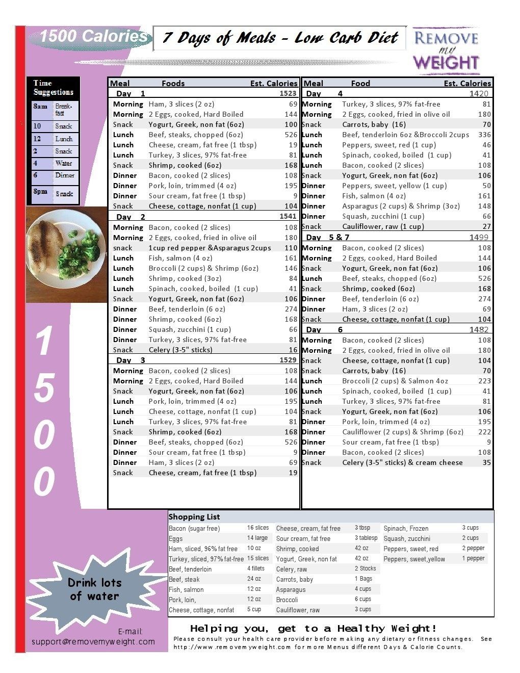 Free Printable Low Carb Diet Plans Free Printable Free Printable Low Carb Diet Plans Free Printable