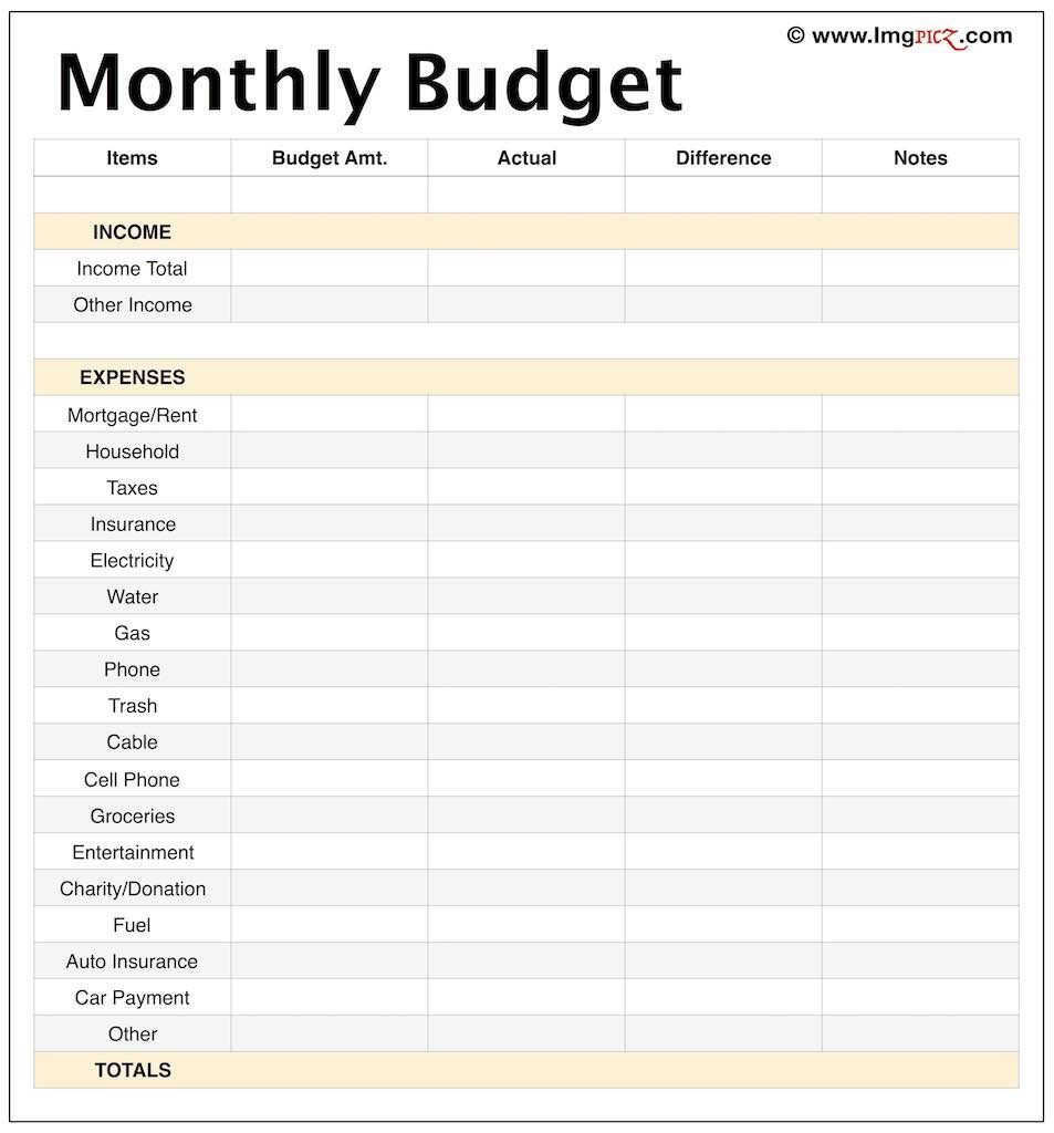 Free Printable Budgeting Form Template Printable Forms Free Online