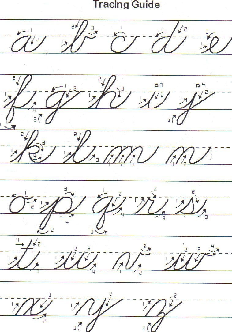 Free Printable Cursive Alphabet Ideas 2022