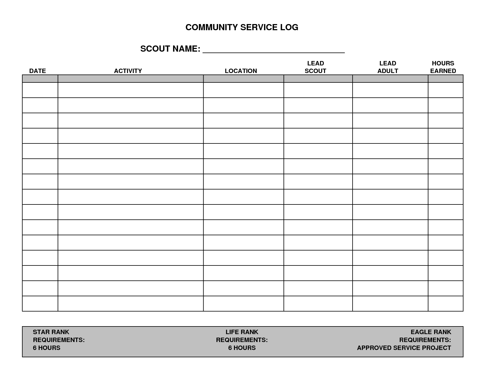 Car Rental Printable Reservation Form Printable Forms Free Online Car Rental Printable Reservation Form Printable Forms Free Online