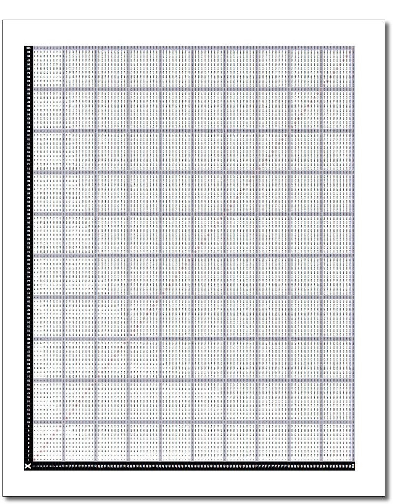 Free Printable Multiplication Chart 100X100 Free Printable