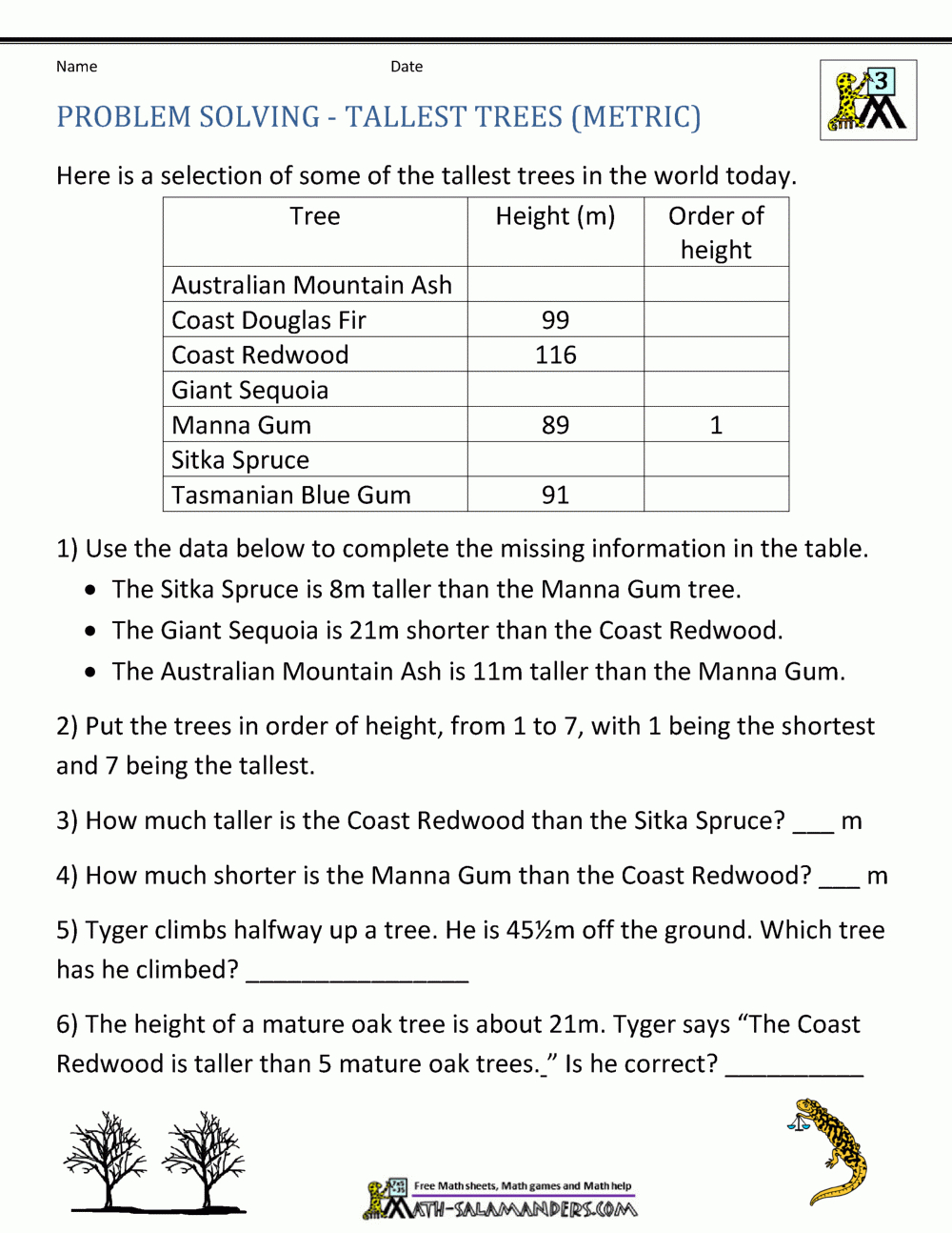 Free Printable Elementary Math Word Problems Worksheet Free Printable Free Printable Elementary Math Word Problems Worksheet Free Printable