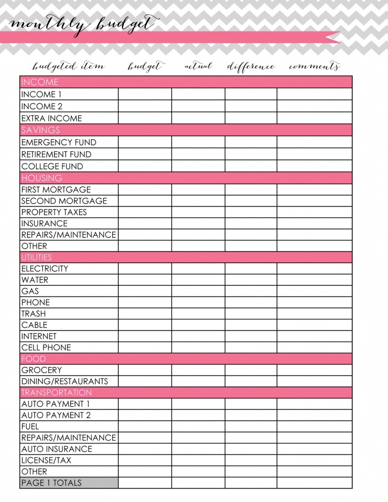 Household Budget Spreadsheet Pdf Eipsado