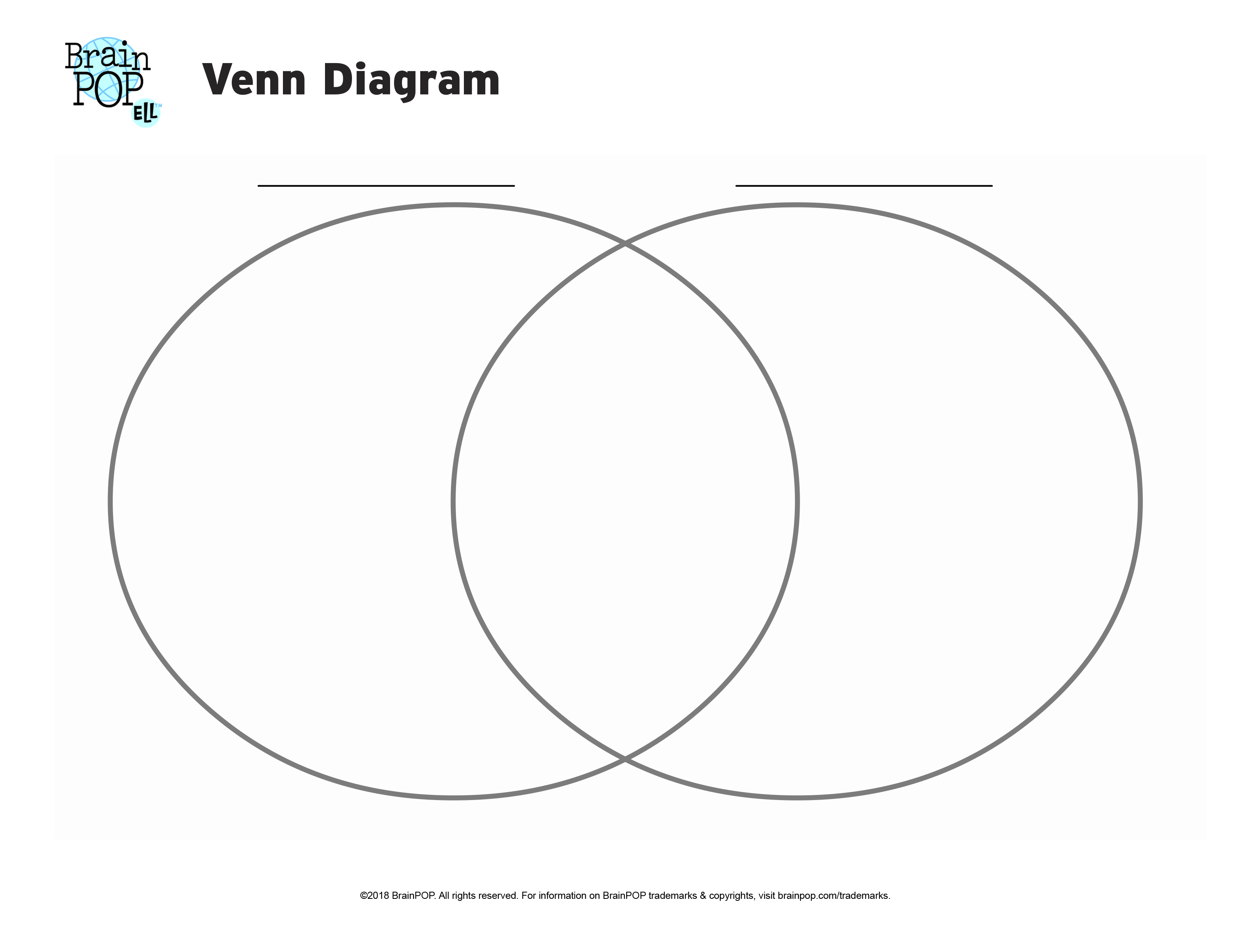 Printable Blank Venn Diagram Template Worksheet 40 Free Venn Diagram 
